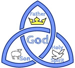 Trinity Sunday Worship 11th June 10.30 am. – The Drive Methodist